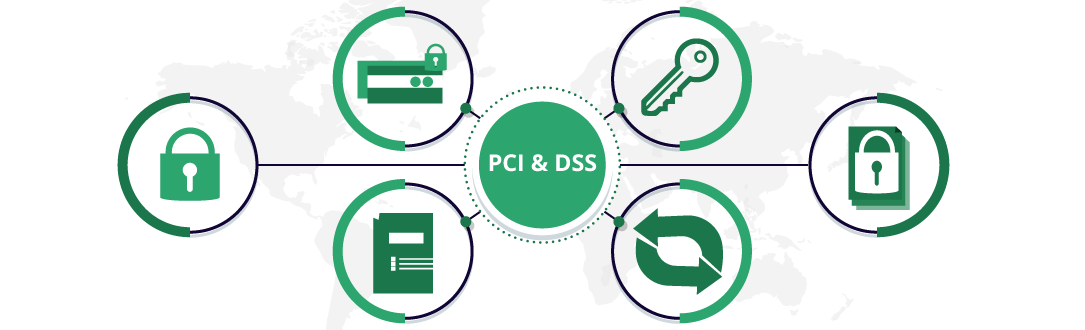 file integrity monitoring services - SOCVault